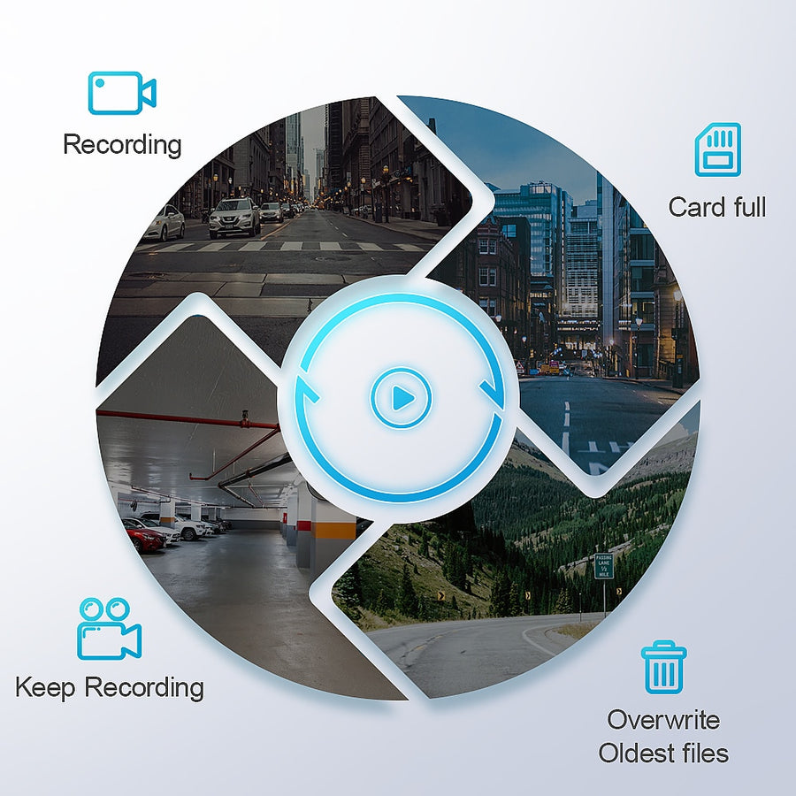 FITCAMX Dash Cam for Cadillac ATS/CT4/CT5/CT6/XT5/XT6